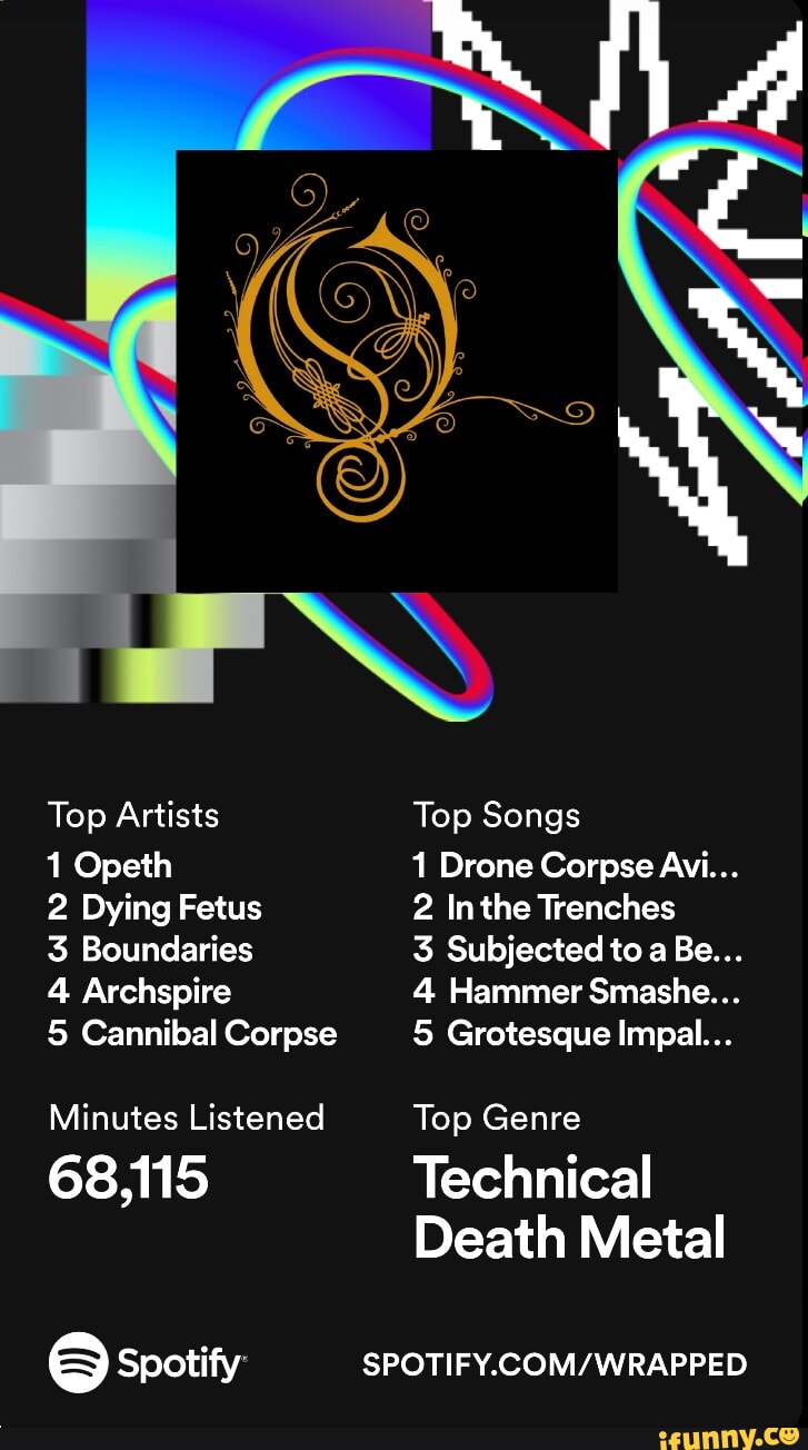 Archspire memes. Best Collection of funny Archspire pictures on iFunny