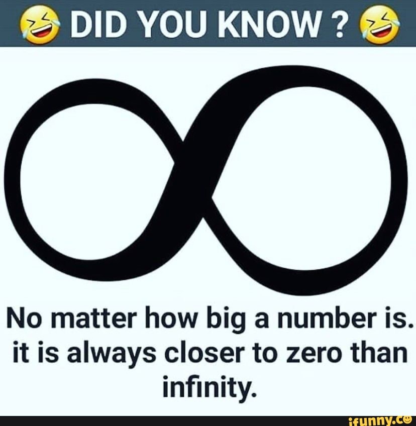 No matter how big a number is. it is always closer to zero than ...