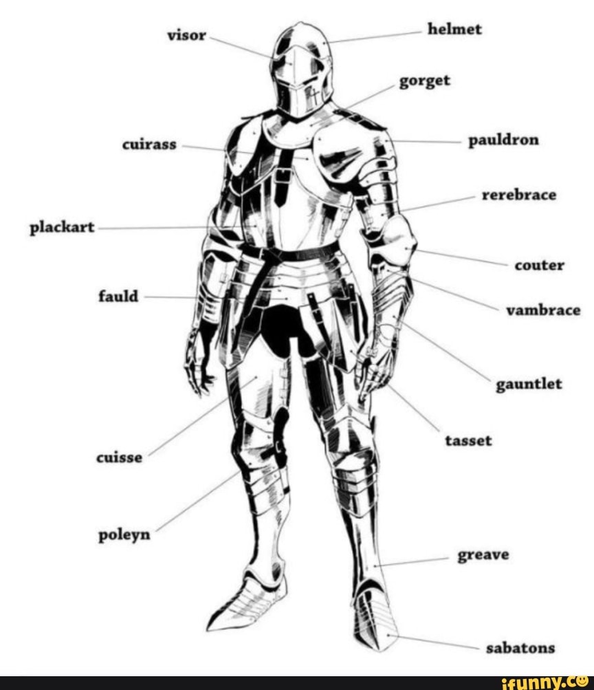 Plackart memes. Best Collection of funny Plackart pictures on iFunny