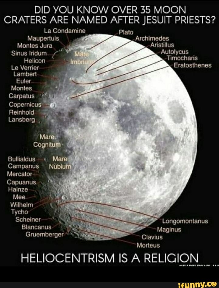 DID YOU KNOW OVER 35 MOON CRATERS ARE NAMED AFTER JESUIT PRIESTS? La ...