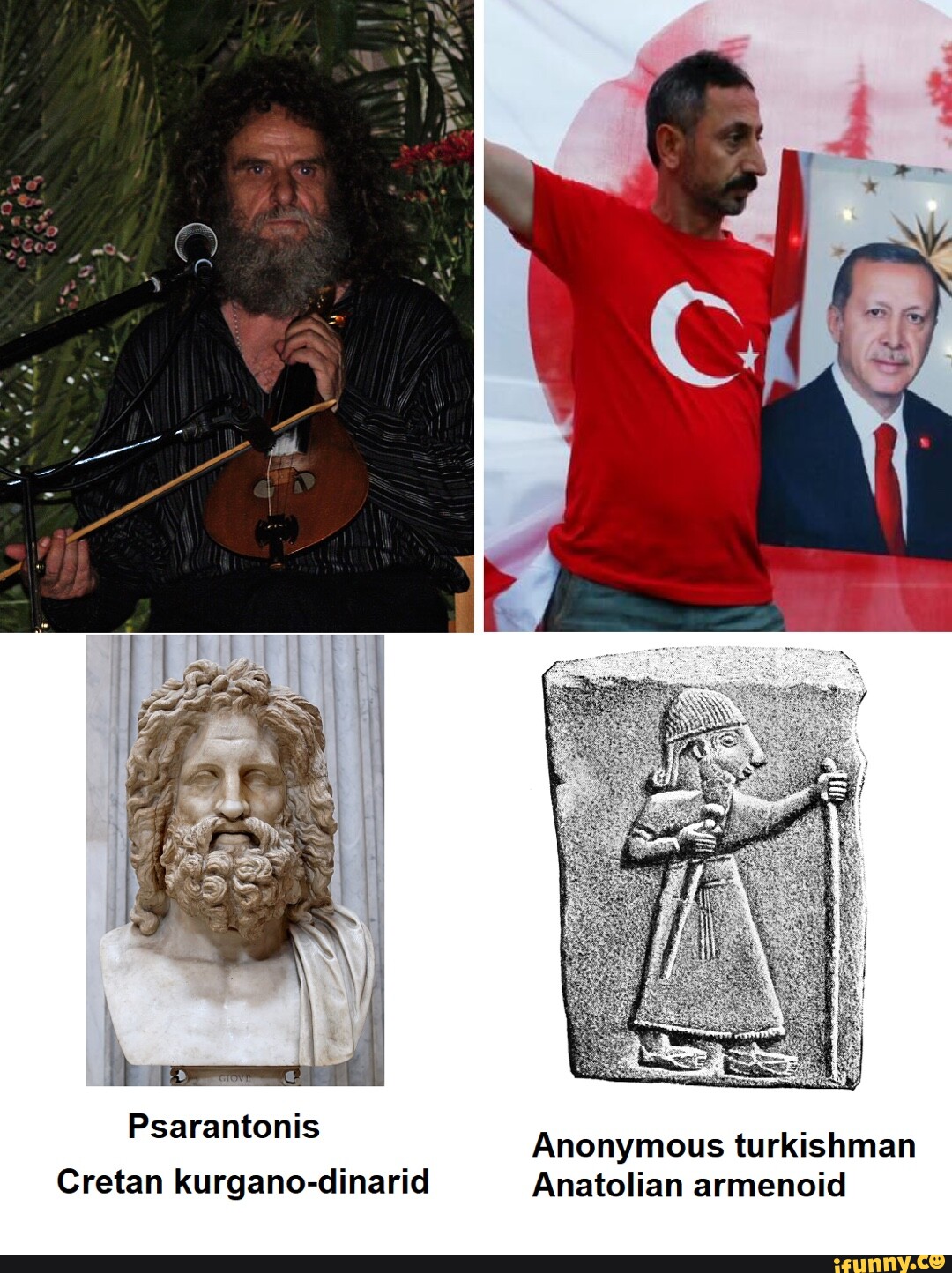 Anatolian memes. Best Collection of funny Anatolian pictures on iFunny