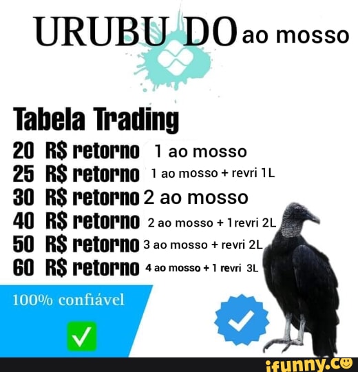Tabela memes. Best Collection of funny Tabela pictures on iFunny