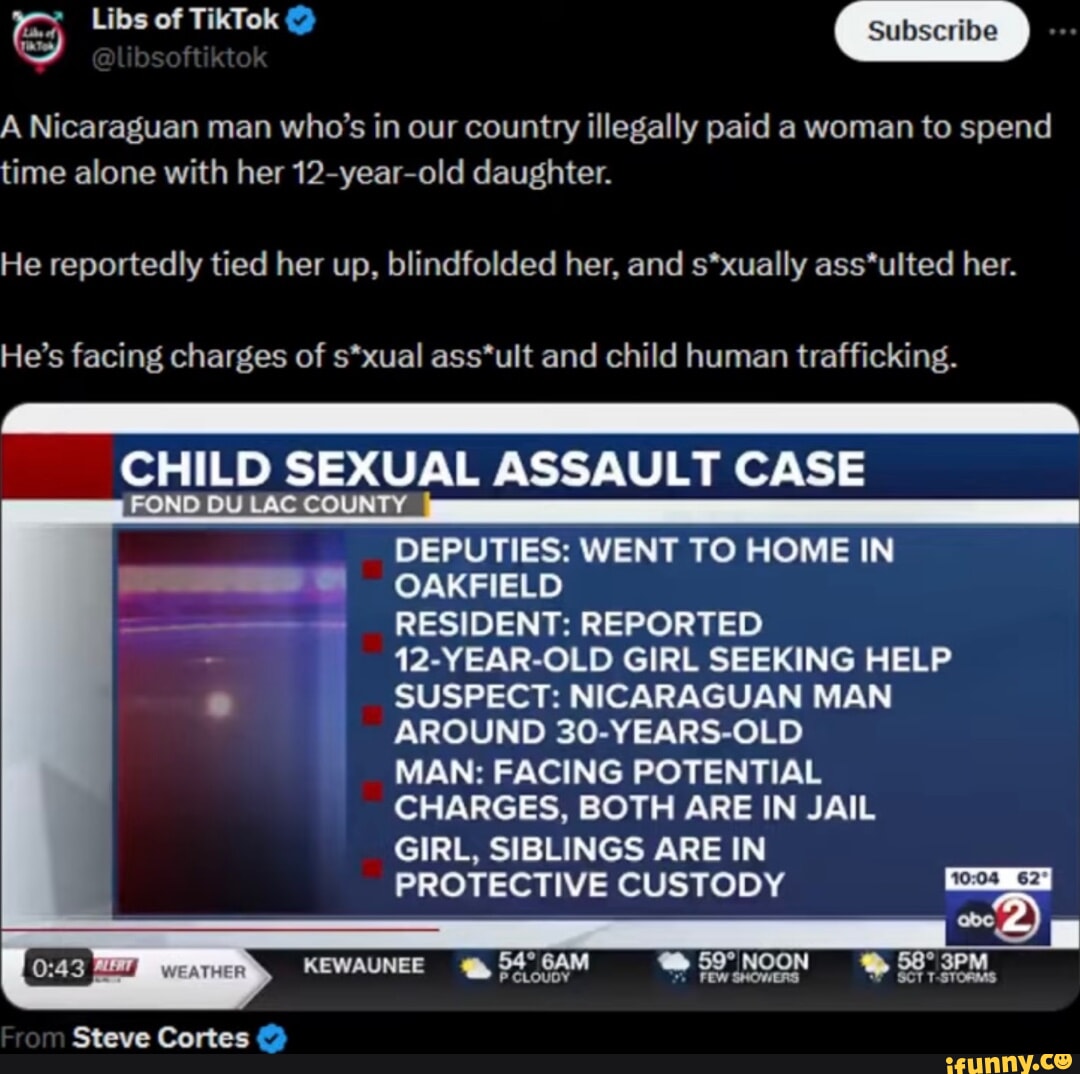 Blindfolded memes. Best Collection of funny Blindfolded pictures on iFunny