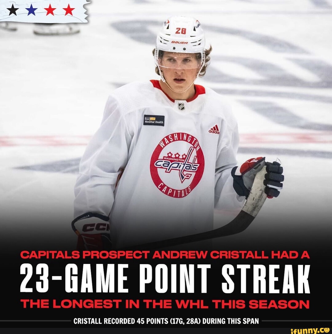 Prospect memes. Best Collection of funny Prospect pictures on iFunny