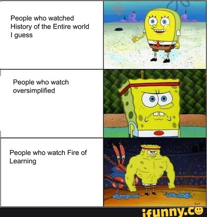 Oversimplified memes. Best Collection of funny Oversimplified pictures ...