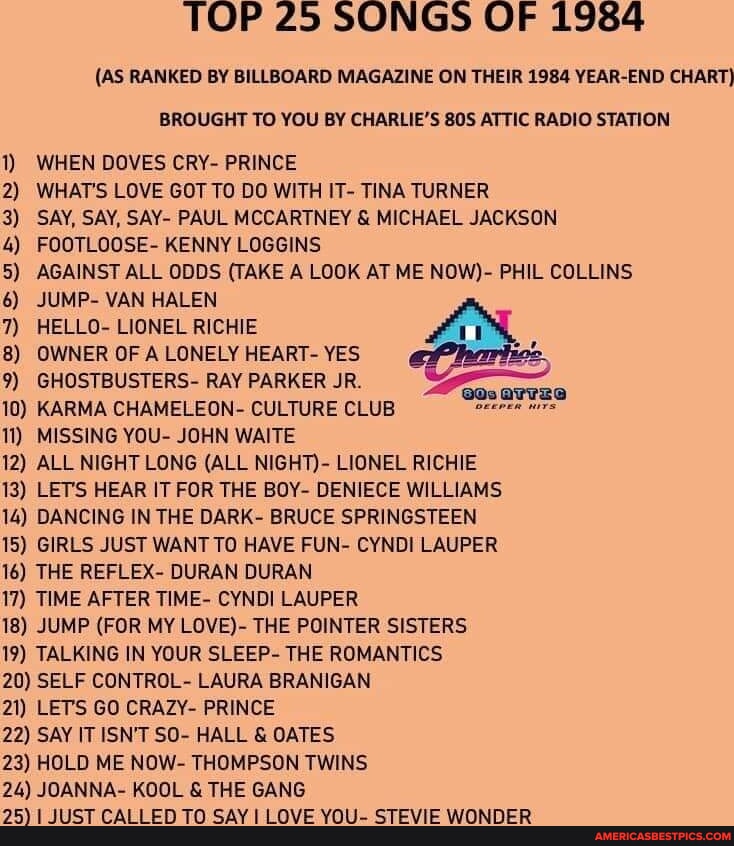 TOP 25 SONGS OF 1984 (AS RANKED BY BILLBOARD MAGAZINE ON THEIR 1984 ...