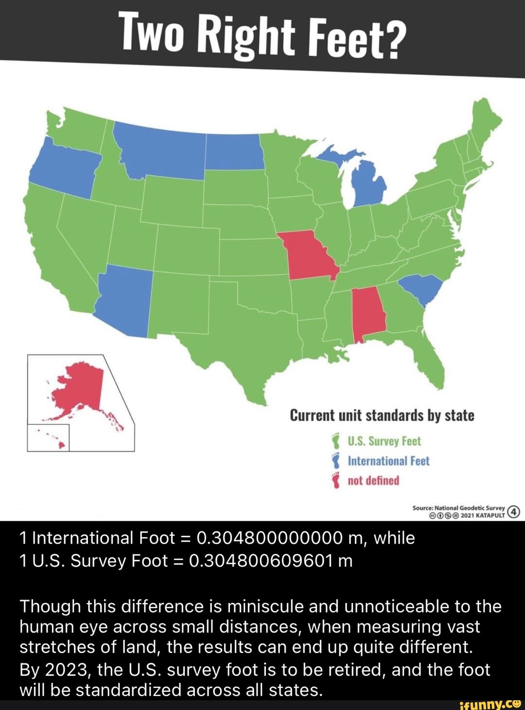 Two Right Feet? Current unit standards by state US. not defined ...