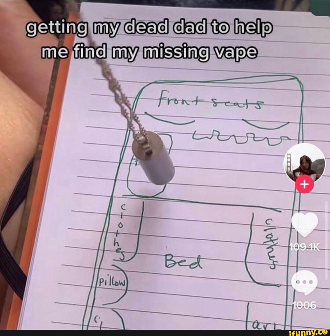 Favorite Character Bingo - iFunny