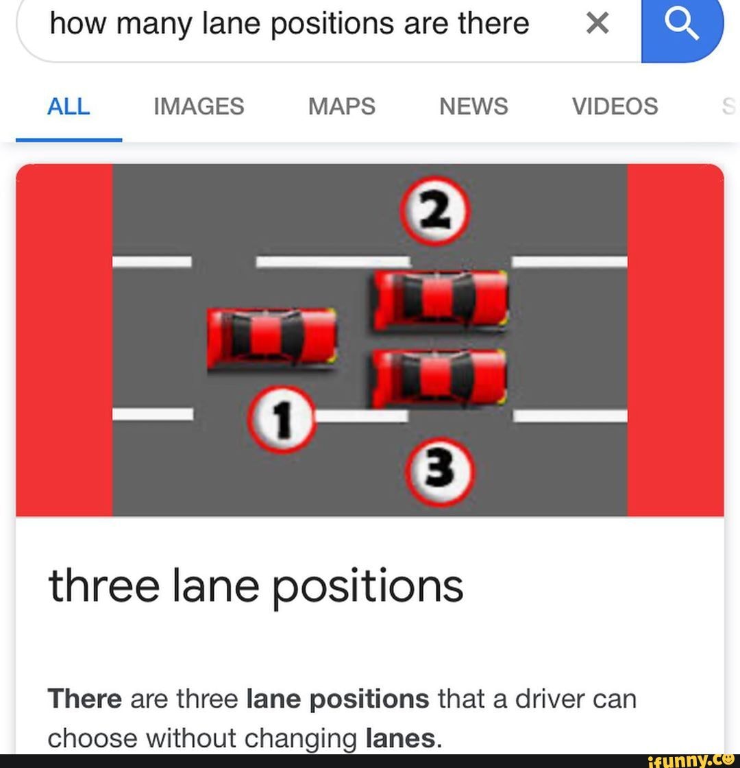How many lane positions are there X ALL IMAGES MAPS NEWS VIDEOS three ...