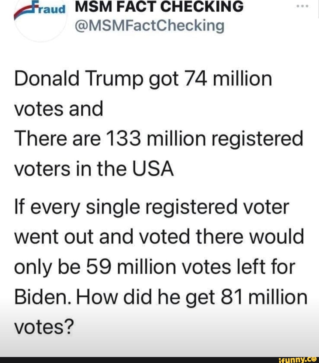 Registered memes. Best Collection of funny Registered pictures on iFunny