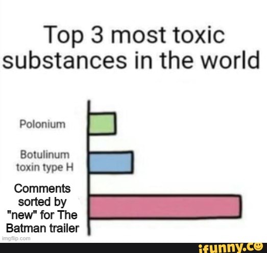 Top 3 most toxic substances in the world Polonium Botulinum toxin type ...