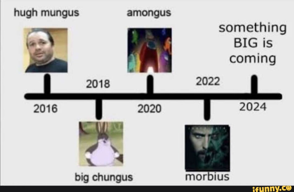 Hugh mungus amongus 2018 2016 something BIG is coming big chungus ...