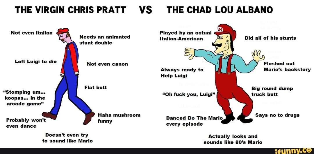 Koopas memes. Best Collection of funny Koopas pictures on iFunny