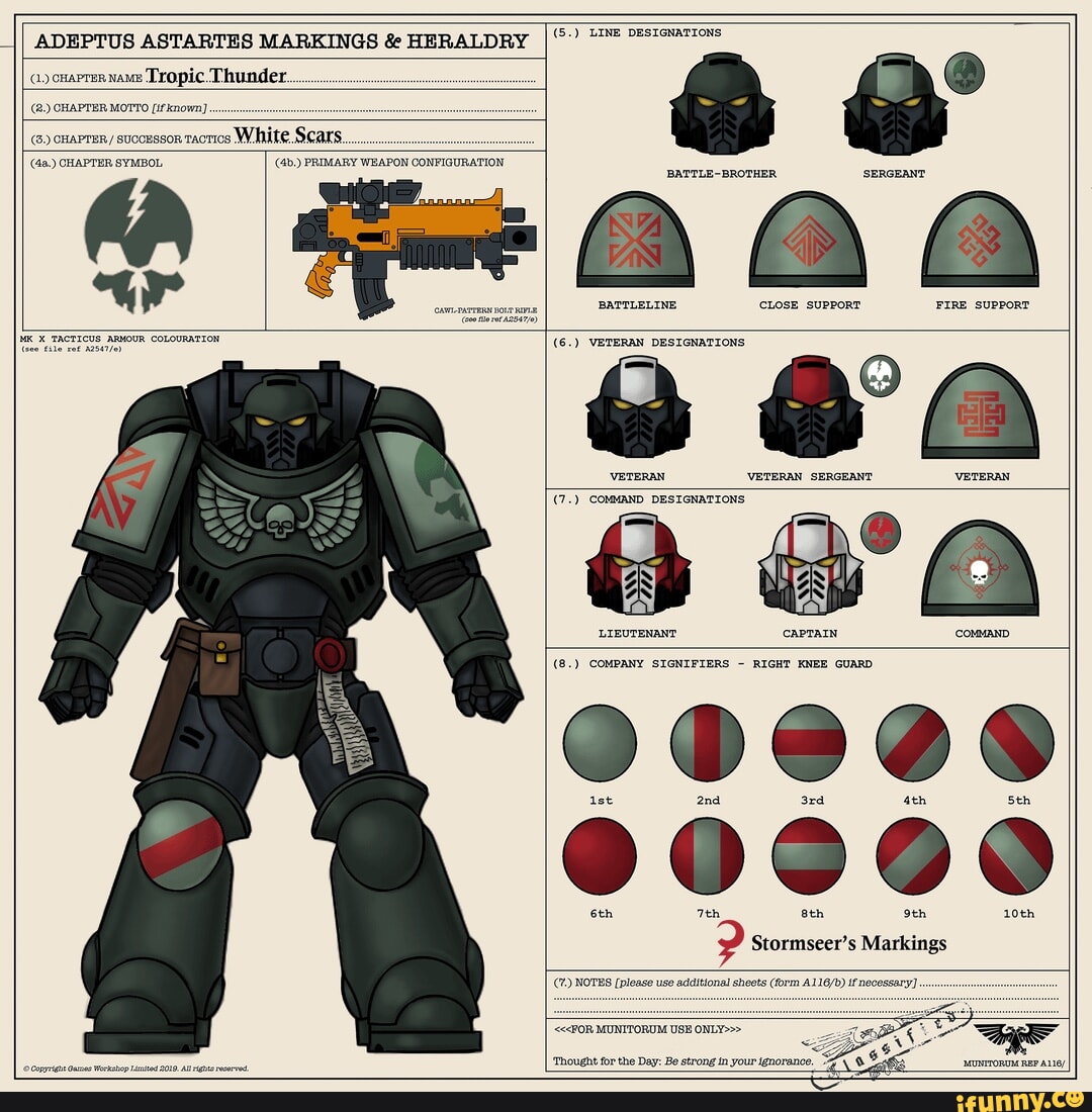 _II ADEPTUS ASTARTES MARKINGS & HERALDRY I cuapren name Tropic. Thunder ...