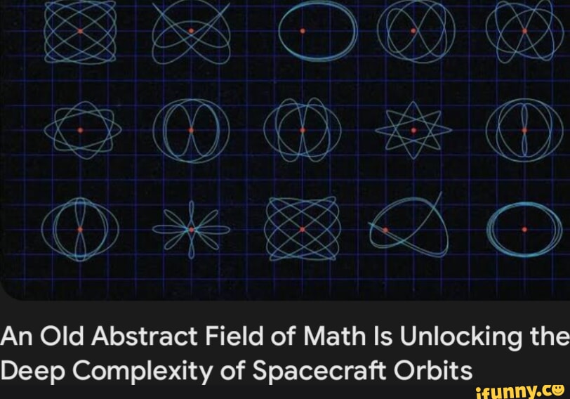 Abstract memes. Best Collection of funny Abstract pictures on iFunny