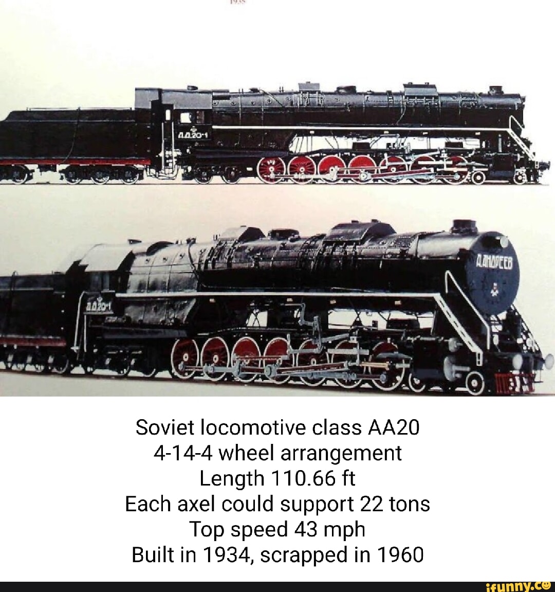 Soviet locomotive class AA20 4-14-4 wheel arrangement Length 110.66 ft ...