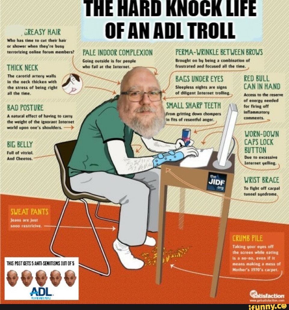 Wrinkle memes. Best Collection of funny Wrinkle pictures on iFunny