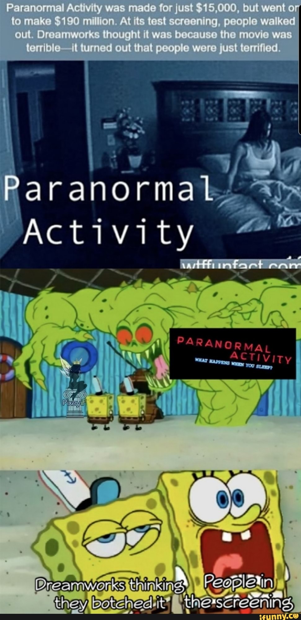 Paranorma Activity ity was made for just $15,000, but went to make $190 ...