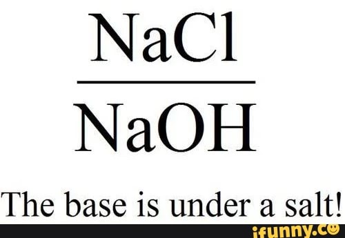 Naoh memes. Best Collection of funny Naoh pictures on iFunny