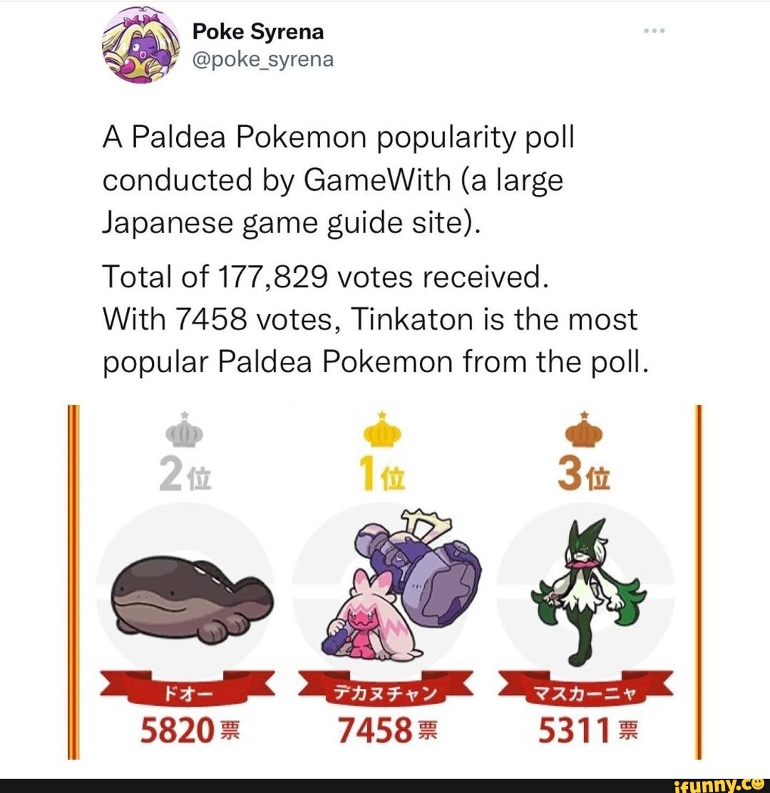 Poke Syrena A Paldea Pokemon popularity poll conducted by GameWith (a ...