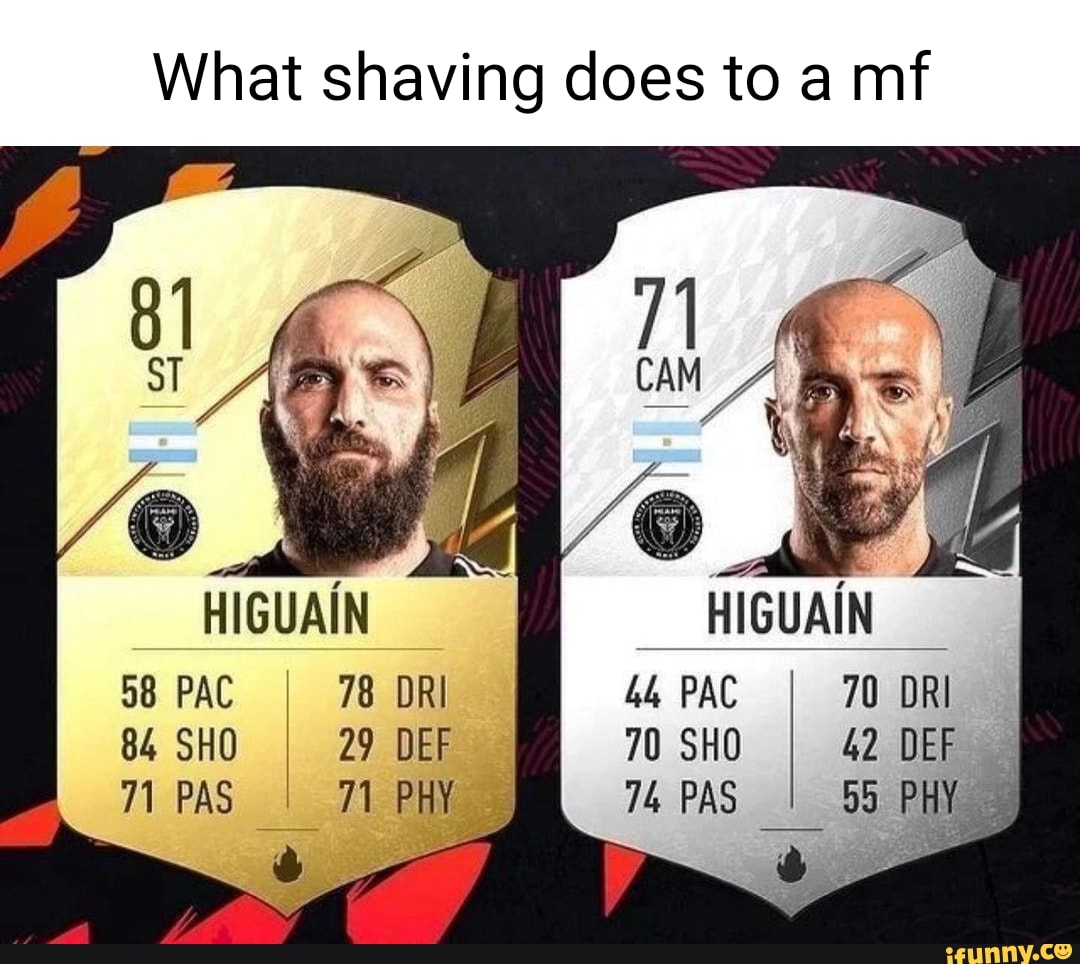 Higuain memes. Best Collection of funny Higuain pictures on iFunny