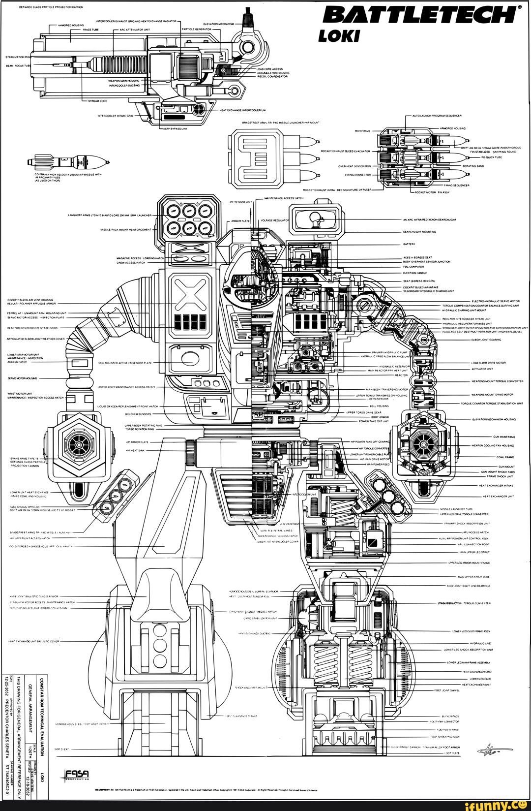 BATTLETECH LOKI SEA NG III - iFunny