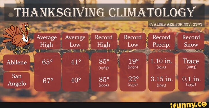 Angele memes. Best Collection of funny Angele pictures on iFunny