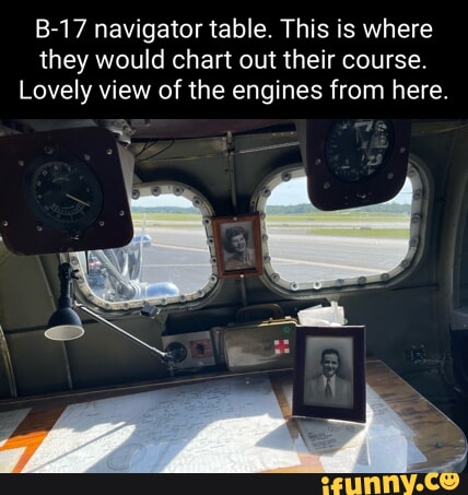 Navigator memes. Best Collection of funny Navigator pictures on iFunny