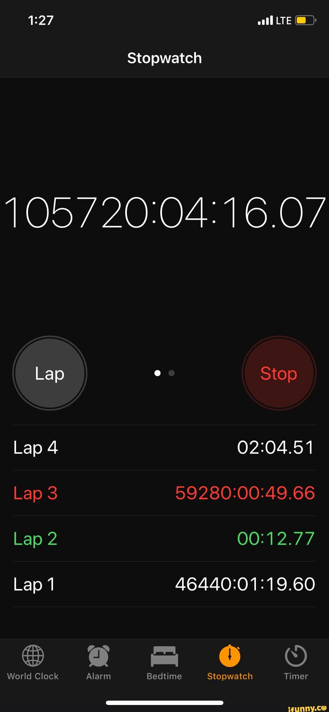 LTE Stopwatch Lap Stop Lap 4 Lap 3 Lap 2 Lap 1 World Clock Alarm ...