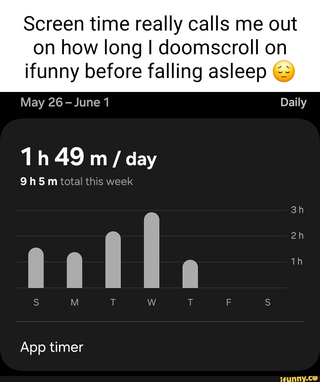 Doomscroll memes. Best Collection of funny Doomscroll pictures on iFunny