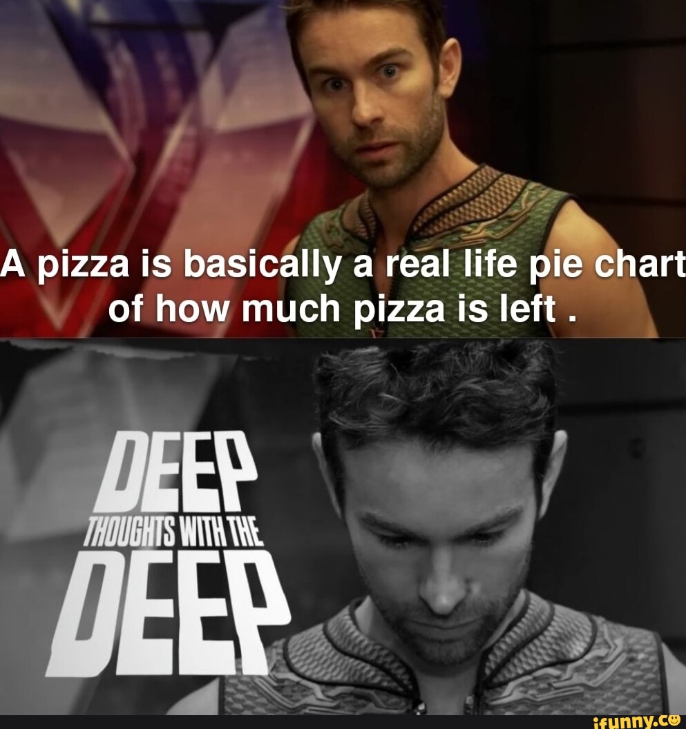 A pizza is basically a real life pie chart of how much pizza is left ...