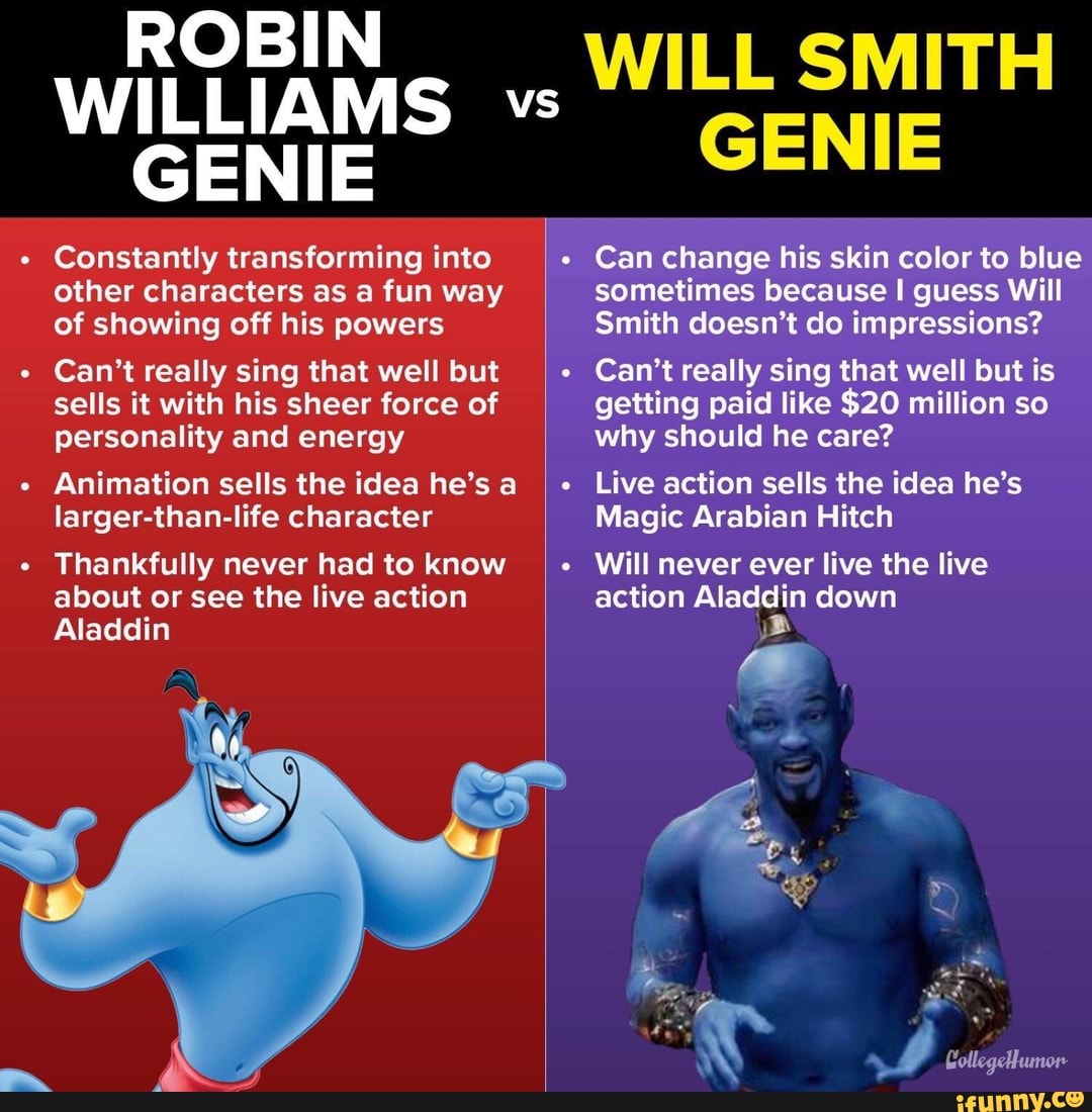 ROBIN WILLIAMS V5 GENIE Constantly transforming into other characters ...