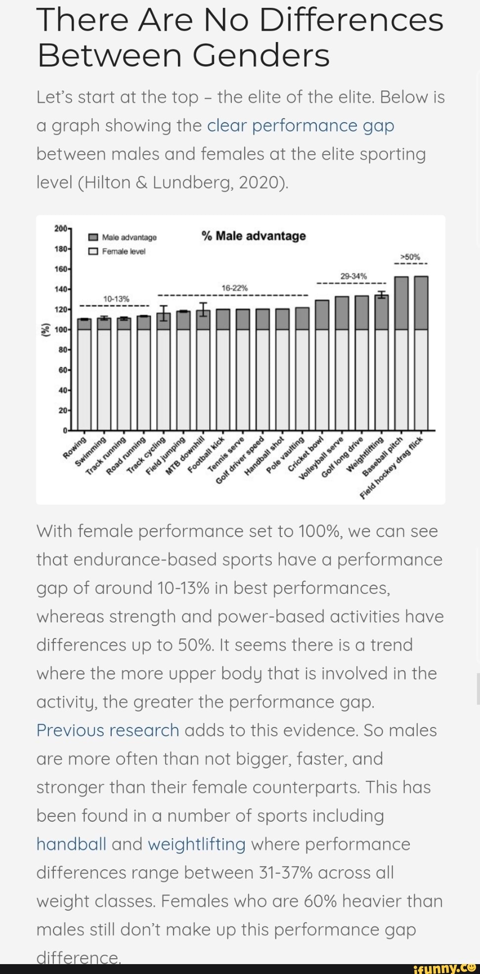 Lundberg memes. Best Collection of funny Lundberg pictures on iFunny