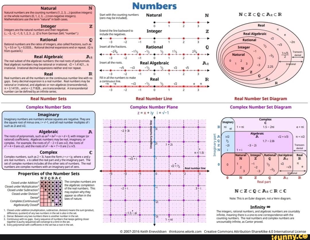 Umbers memes. Best Collection of funny Umbers pictures on iFunny