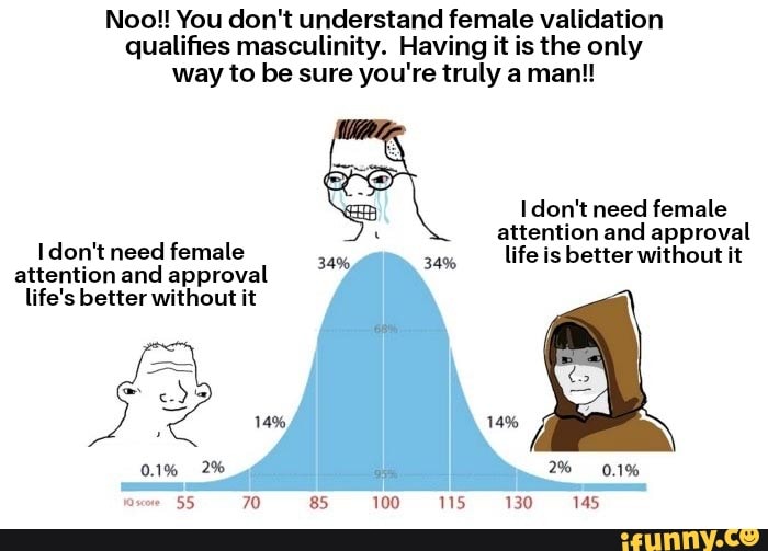 Noo!! You don't understand female validation qualifies masculinity ...