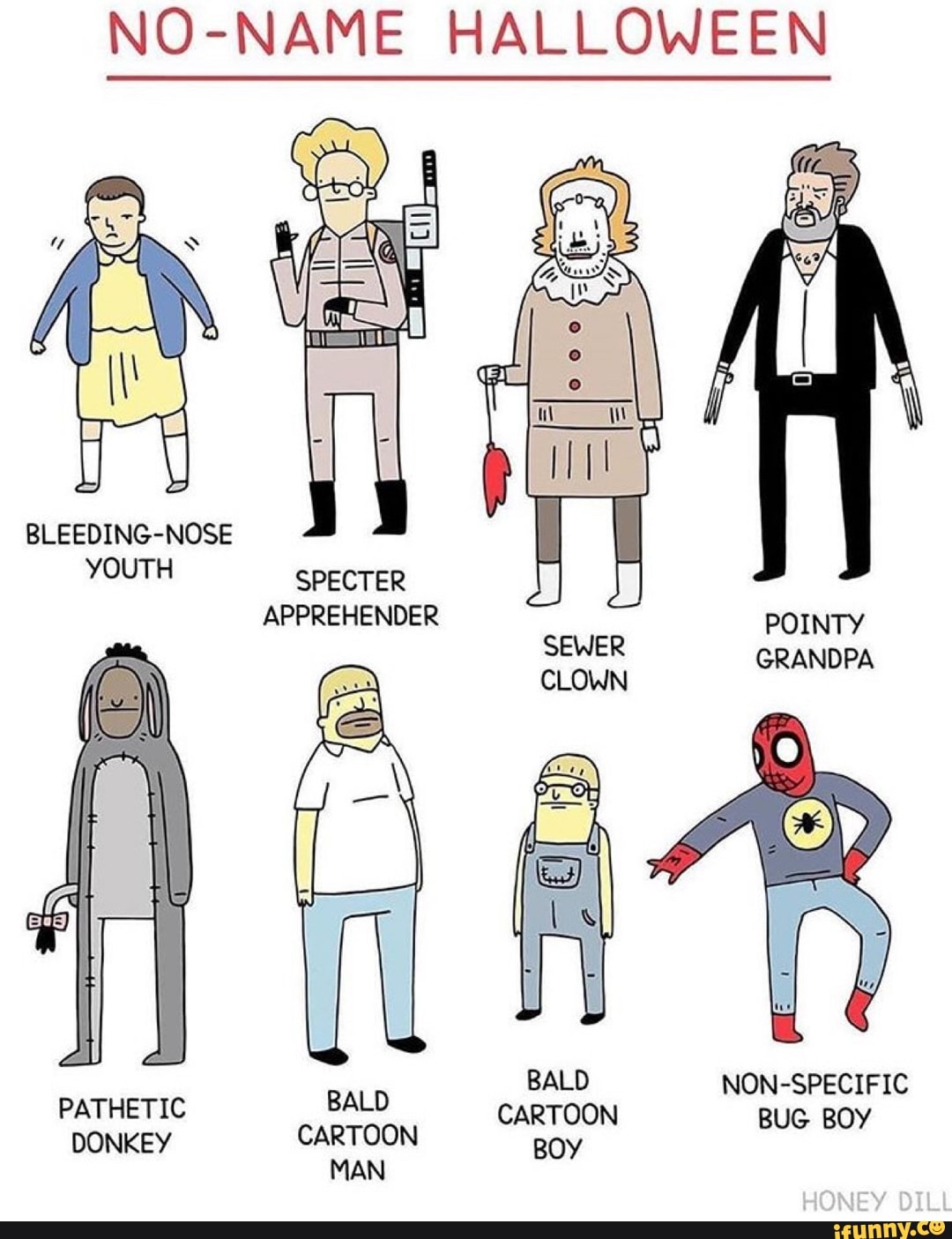 BALD NON-SPECIFIC PATHETIC CARTOON BUG BOY DONKEY CARTOON - iFunny