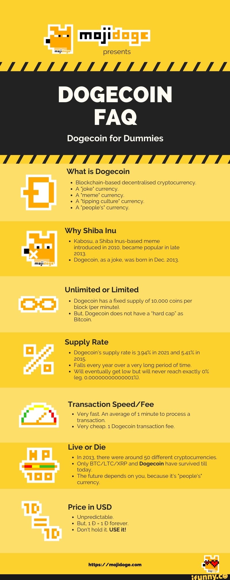 Moji memes. Best Collection of funny Moji pictures on iFunny