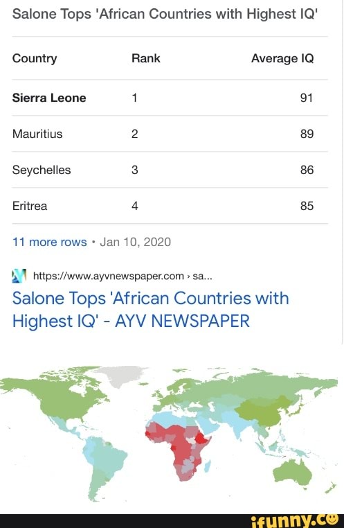 Salone Tops 'African Countries with Highest IQ' Country Rank Average IQ ...