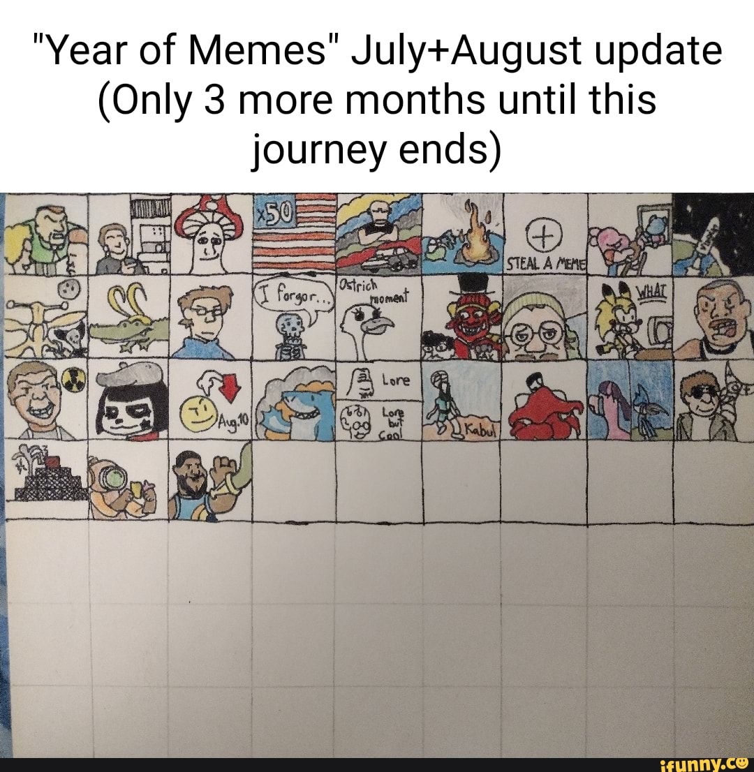 "Year of Memes" update (Only 3 more months until this journey ends ...