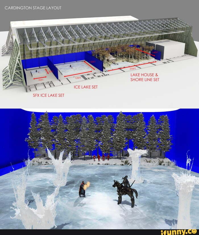 CARDINGTON STAGE LAYOUT LAKE HOUSE & SHORE LINE SET SFX ICE LAKE SET ...
