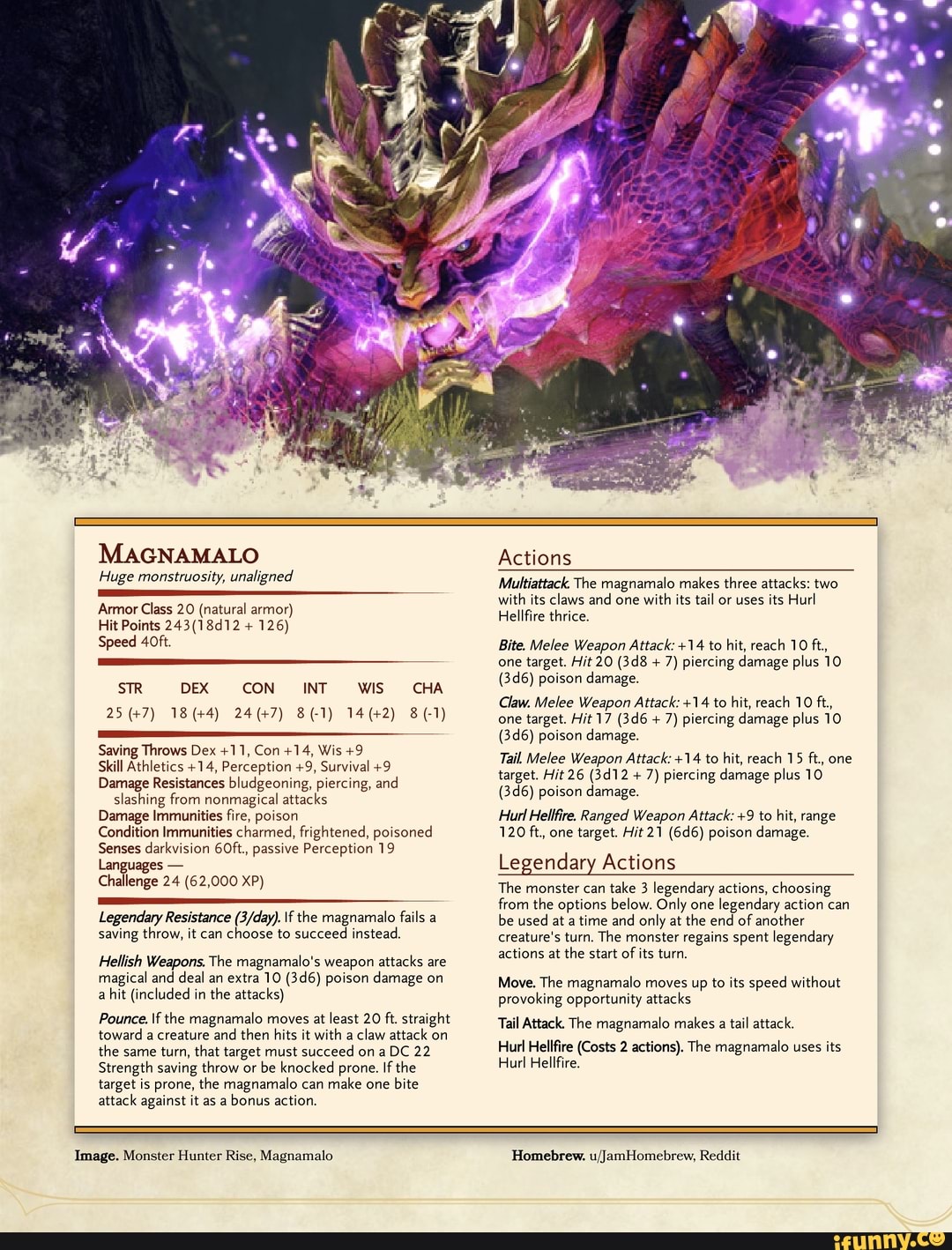 Monstruosity memes. Best Collection of funny Monstruosity pictures on ...