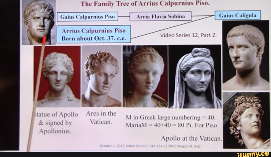 The F us Calpurnius Pisa. amily Tree of A Gaius Calpurnius Piso Arria ...