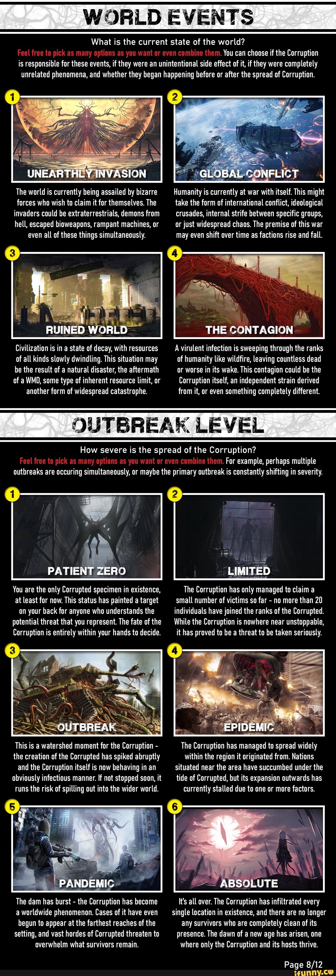 Cyoa memes. Best Collection of funny Cyoa pictures on iFunny