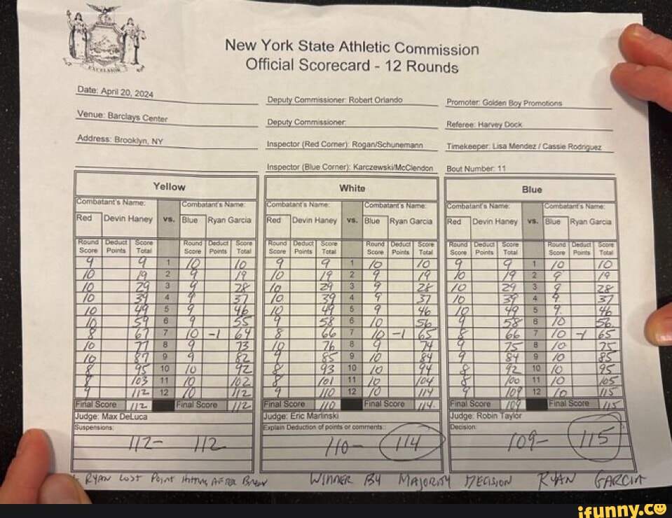 Scorecard memes. Best Collection of funny Scorecard pictures on iFunny