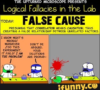 Correlation memes. Best Collection of funny Correlation pictures on iFunny