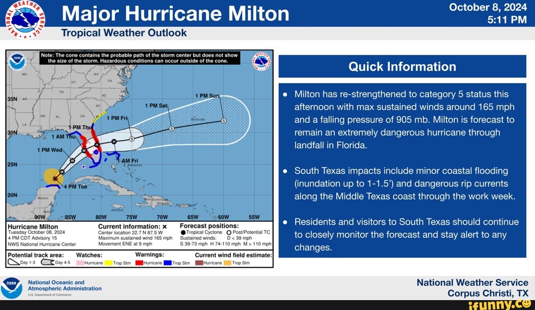 Major Hurricane Milton Note: The the cone contains the probable path of ...
