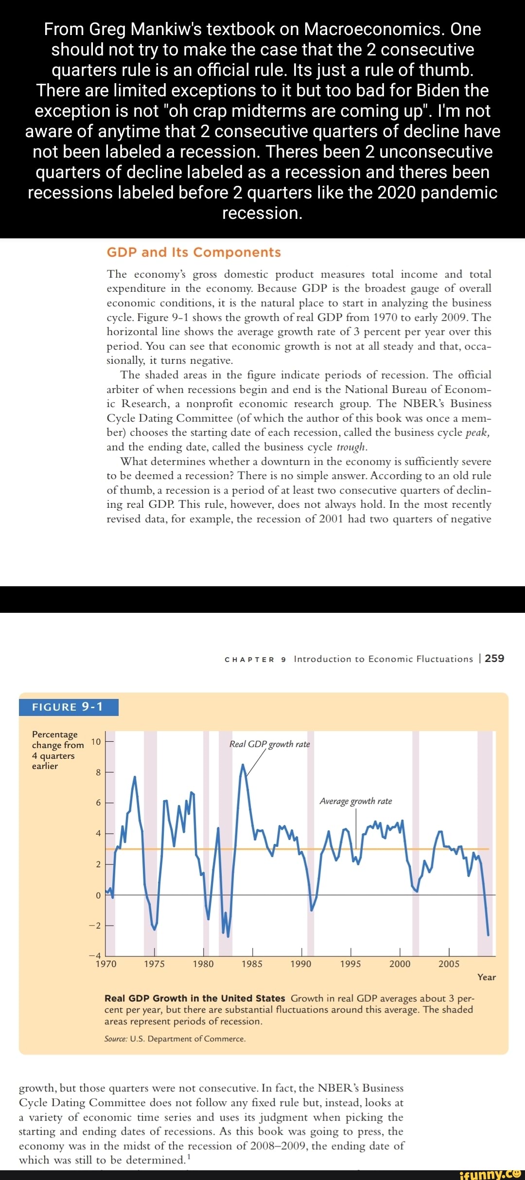 Macroeconomics memes. Best Collection of funny Macroeconomics pictures ...