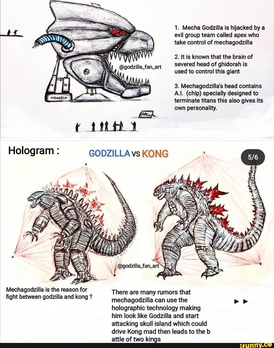 Mechagodzillas memes. Best Collection of funny Mechagodzillas pictures ...