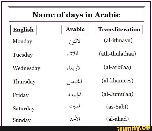 Name of days in Arabic English Arabic Transliteration Monday (al ...