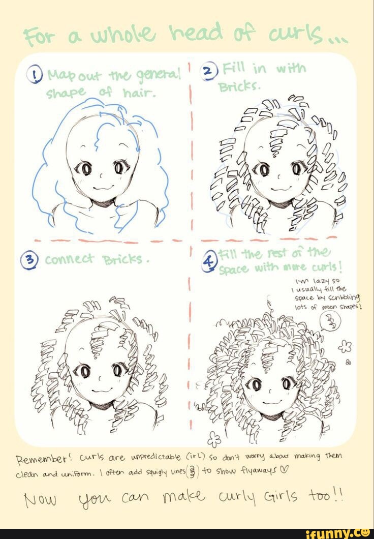 Kor memes. Best Collection of funny Kor pictures on iFunny